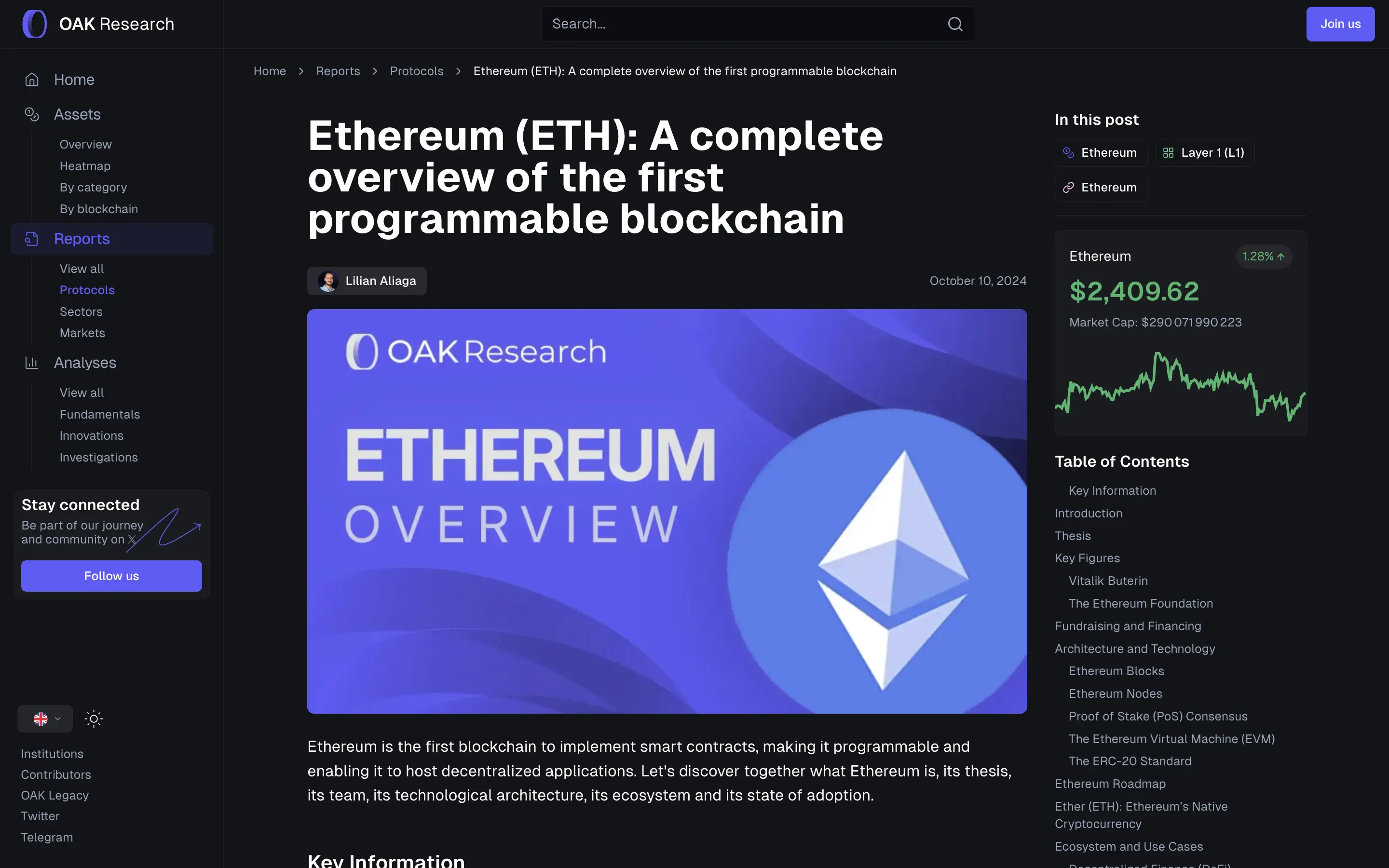 Decrypt Portfolio Decrypt Portfolio
